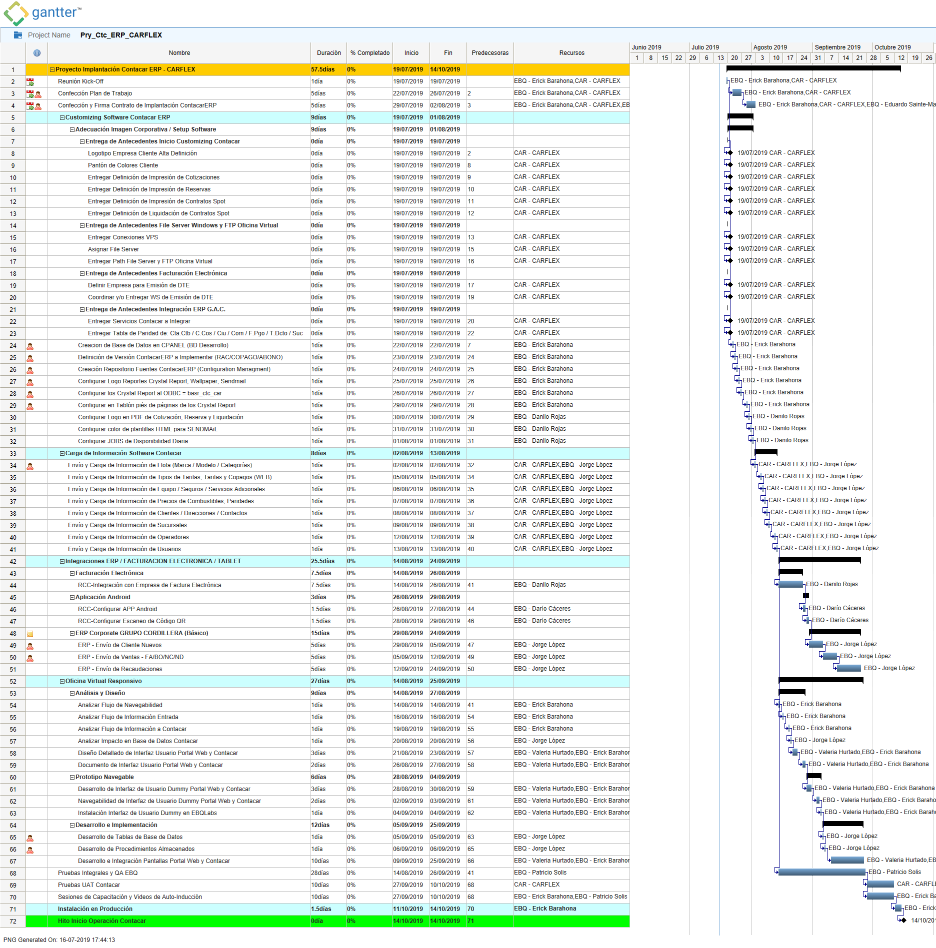 Index of /archivos/arc_doc_adj_cmp
